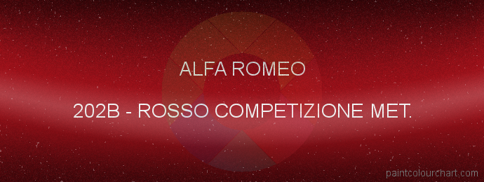 202B Rosso Competizione Met. for Alfa Romeo bodywork | PaintColourChart.com