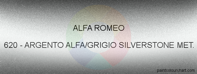 620 Argento Alfa/grigio Silverstone Met. for Alfa Romeo bodywork ...