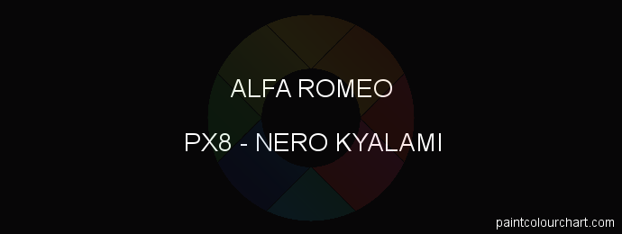 PX8 Nero Kyalami for Alfa Romeo bodywork | PaintColourChart.com