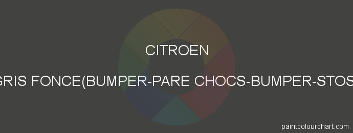 7290 Gris Fonce(bumper-pare Chocs-bumper-stosstang) for Citroen ...