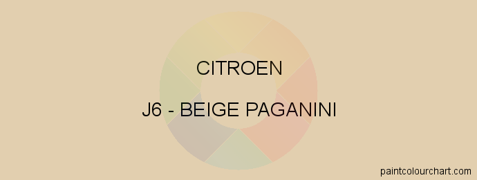 J6 Beige Paganini for Citroen bodywork | PaintColourChart.com