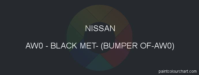 AW0 Black Met- (bumper Of-aw0) for Nissan bumper | PaintColourChart.com