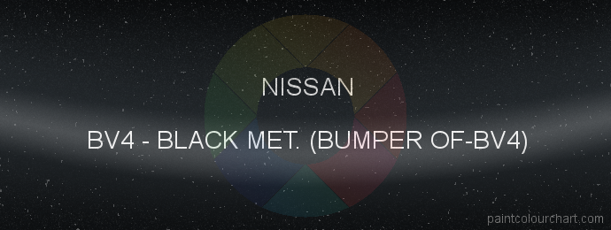 BV4 Black Met. (bumper Of-bv4) for Nissan bumper | PaintColourChart.com
