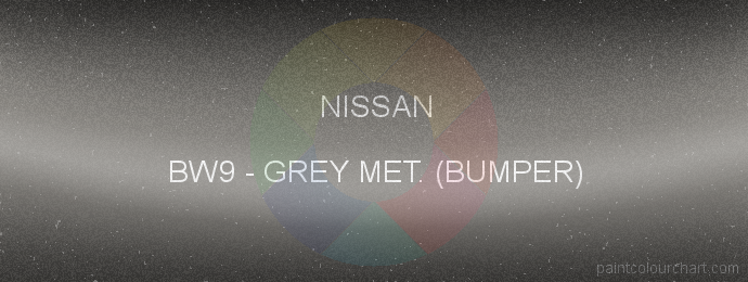 BW9 Grey Met. (bumper) for Nissan bodywork | PaintColourChart.com