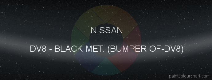 DV8 Black Met. (bumper Of-dv8) for Nissan bumper | PaintColourChart.com
