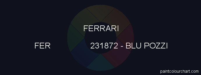 FER 231872 Blu Pozzi for Ferrari bodywork | PaintColourChart.com