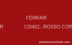Paint colors for Ferrari California cars | PaintColourChart.com