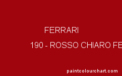 Paint colors for Ferrari California cars | PaintColourChart.com