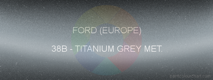 38B Titanium Grey Met. for Ford (europe) bodywork | PaintColourChart.com