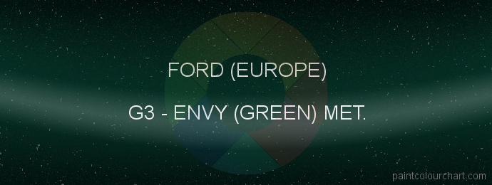 G3 Envy (green) Met. for Ford (europe) bodywork | PaintColourChart.com
