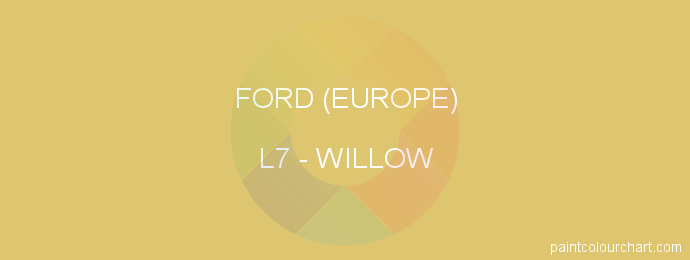 L7 Willow for Ford (europe) bodywork | PaintColourChart.com