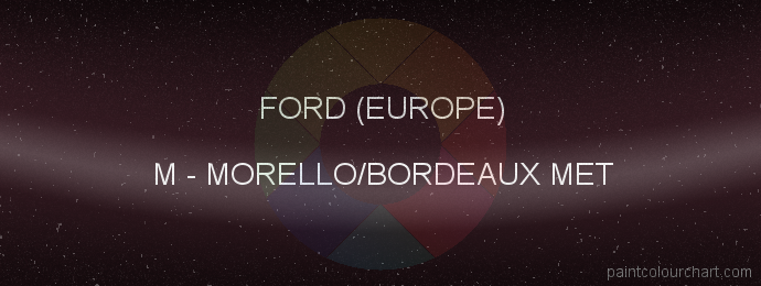 M Morello/bordeaux Met for Ford (europe) bodywork | PaintColourChart.com