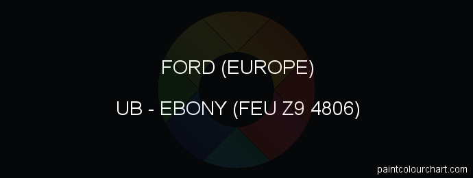 UB Ebony (feu Z9 4806) for Ford (europe) bodywork | PaintColourChart.com