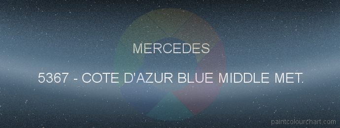5367 Cote D'azur Blue Middle Met. for Mercedes bodywork ...