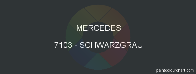 7103 Schwarzgrau for Mercedes bodywork | PaintColourChart.com
