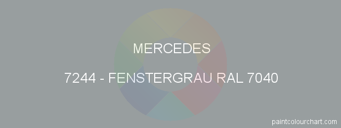 7244 Fenstergrau Ral 7040 for Mercedes bodywork | PaintColourChart.com