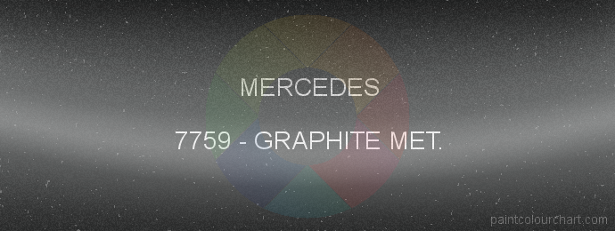 7759 Graphite Met. for Mercedes bodywork | PaintColourChart.com