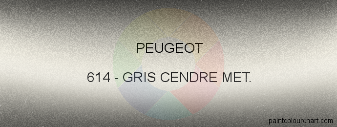 614 Gris Cendre Met. for Peugeot bodywork | PaintColourChart.com