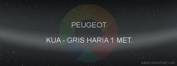 KUA Gris Haria 1 Met. for Peugeot bodywork | PaintColourChart.com