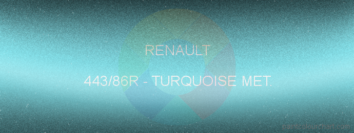 443/86R Turquoise Met. for Renault bodywork | PaintColourChart.com