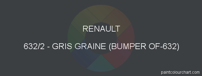 632/2 Gris Graine (bumper Of-632) for Renault bumper | PaintColourChart.com