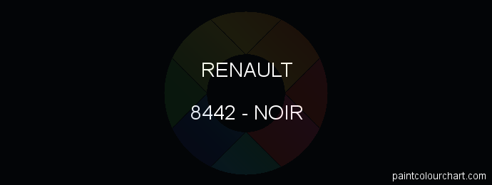 8442 Noir for Renault bodywork | PaintColourChart.com