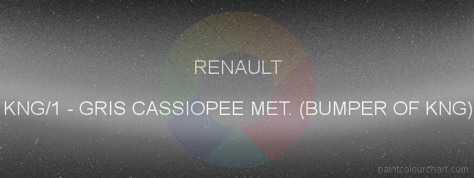 KNG/1 Gris Cassiopee Met. (bumper Of Kng) for Renault bumper ...