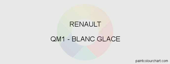 QM1 Blanc Glace for Renault bodywork | PaintColourChart.com
