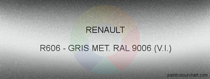 R606 Gris Met. Ral 9006 (v.i.) for Renault bodywork | PaintColourChart.com