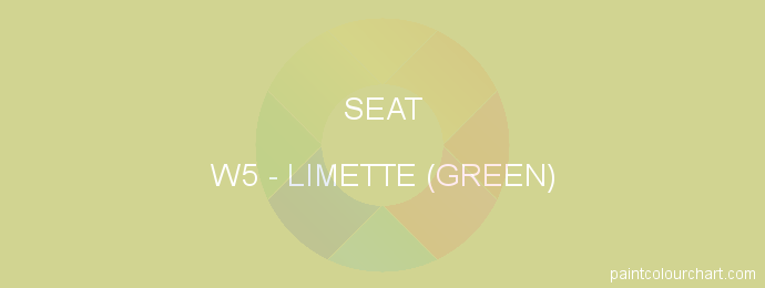 W5 Limette (green) for Seat bodywork | PaintColourChart.com