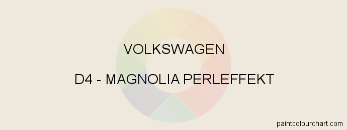 D4 Magnolia Perleffekt for Volkswagen bodywork | PaintColourChart.com