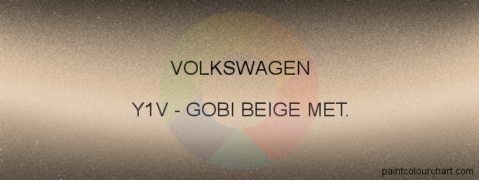 Y1V Gobi Beige Met. for Volkswagen bodywork | PaintColourChart.com