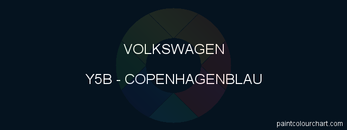 Y5B Copenhagenblau for Volkswagen bodywork | PaintColourChart.com