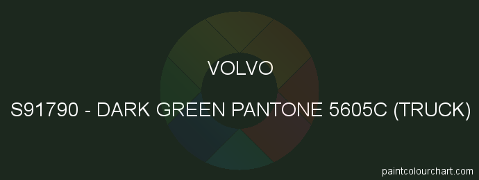 S91790 Dark Green Pantone 5605c (truck) for Volvo bodywork ...