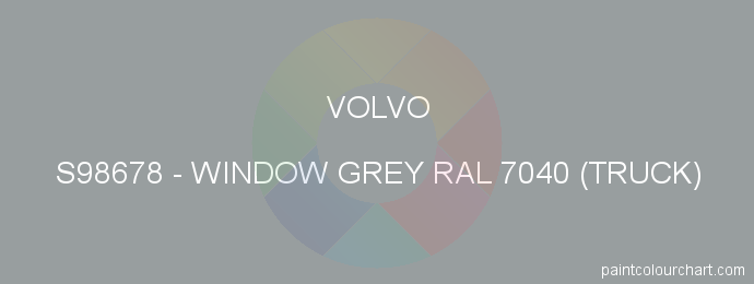 S98678 Window Grey Ral 7040 (truck) for Volvo bodywork ...