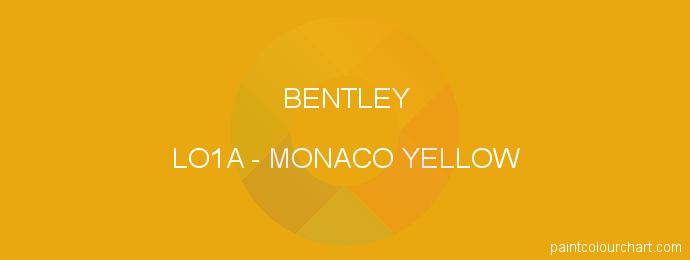 LO1A Monaco Yellow for Bentley bodywork | PaintColourChart.com